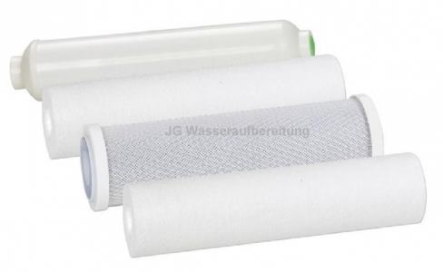 Filter-Set für HC-600 GPD Professional